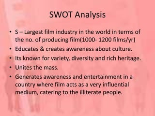 Wordpress tarun sir | PPT