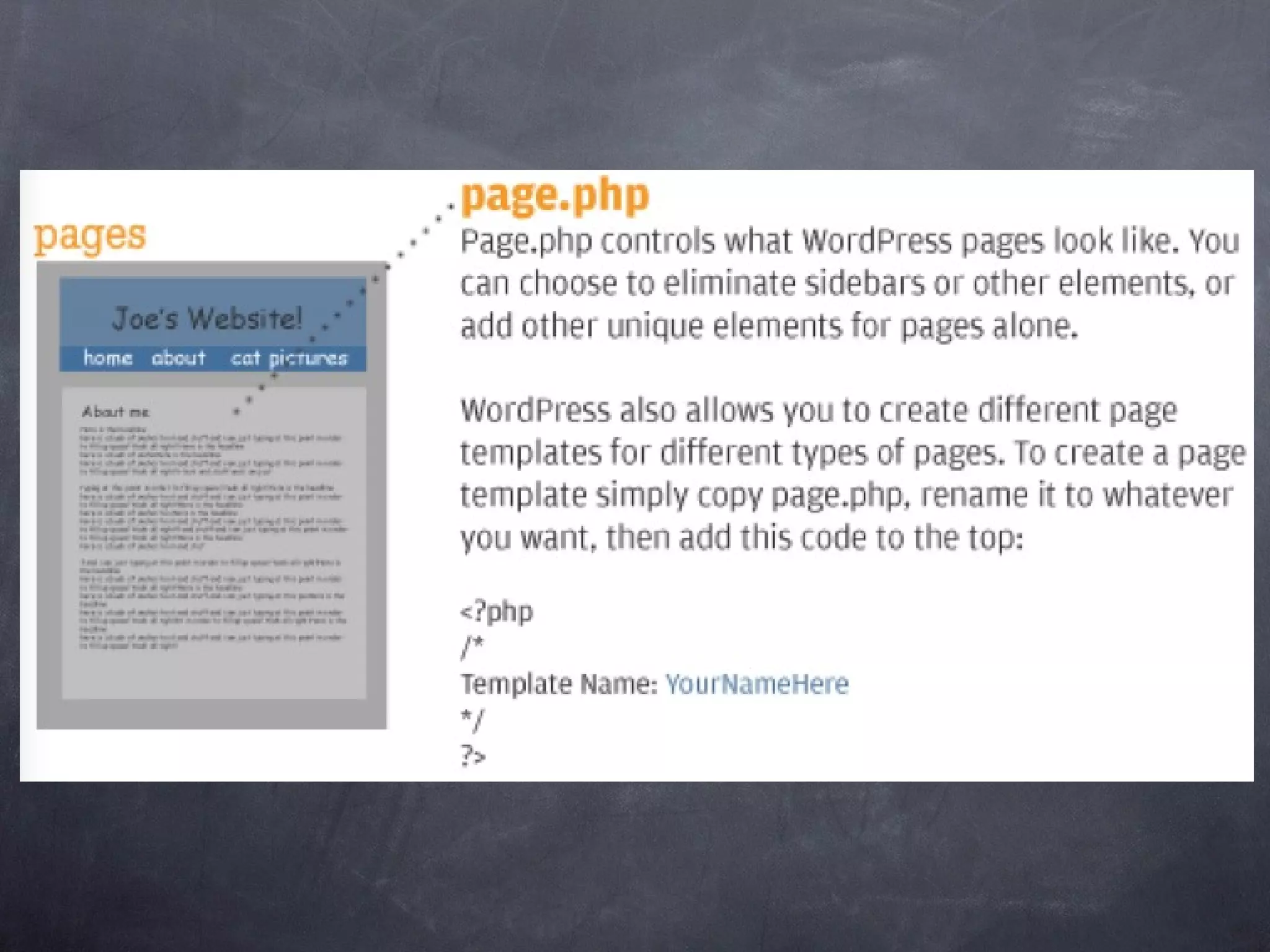 Wordpress template hierarchy | PPT