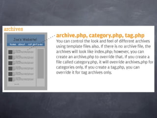 Wordpress template hierarchy | PPT