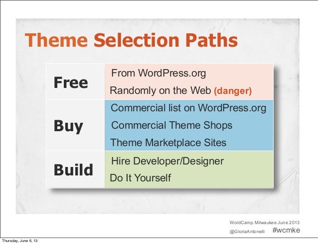 WordPress Theme Selection Field Guide