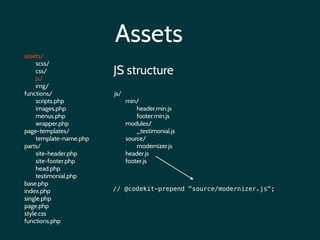 WordPress Theme Structure | PDF