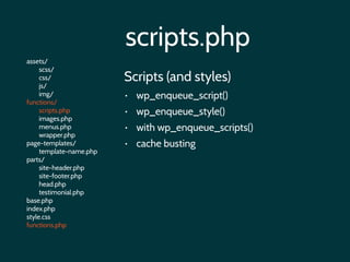 WordPress Theme Structure | PDF