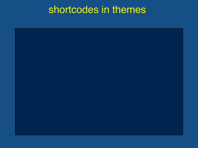 WordPress Theme Workshop: Misc | PPT