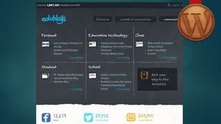 WordPress Use Cases - Wordpress Can Do Anything | PPT