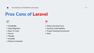 WordPress vs Laravel.pdf | Web Development | Internet