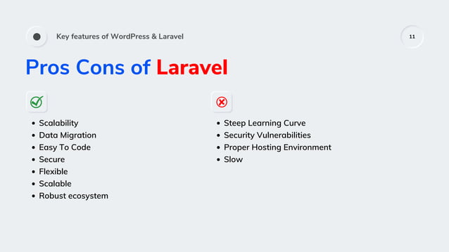 WordPress vs Laravel.pdf