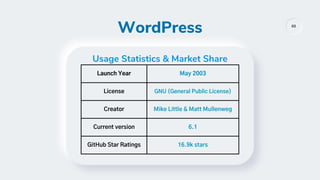 WordPress vs Laravel.pdf | Web Development | Internet