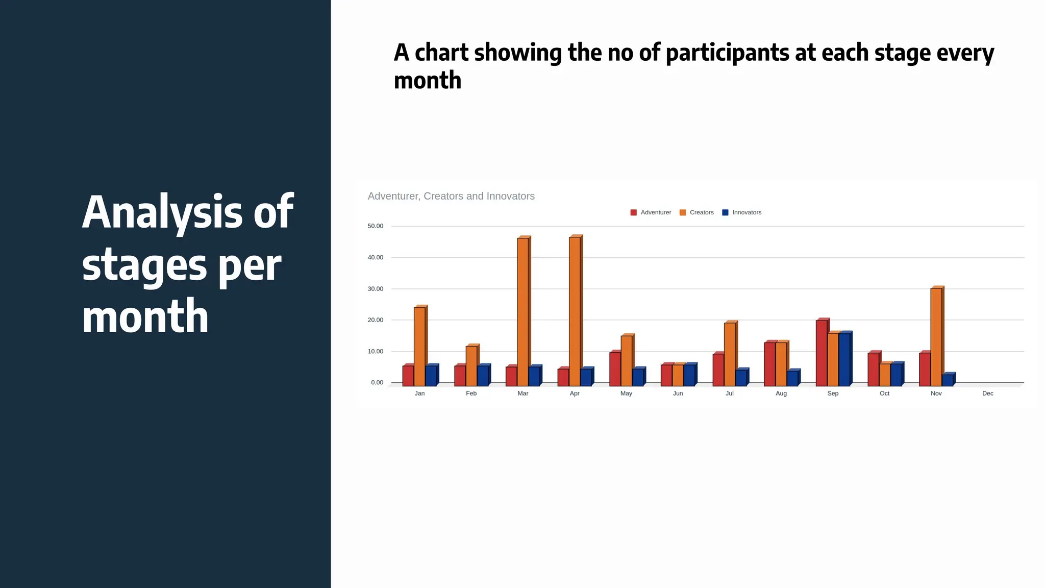 Word Problem Annual Report. Obstacles, challenges, and solutions for ...