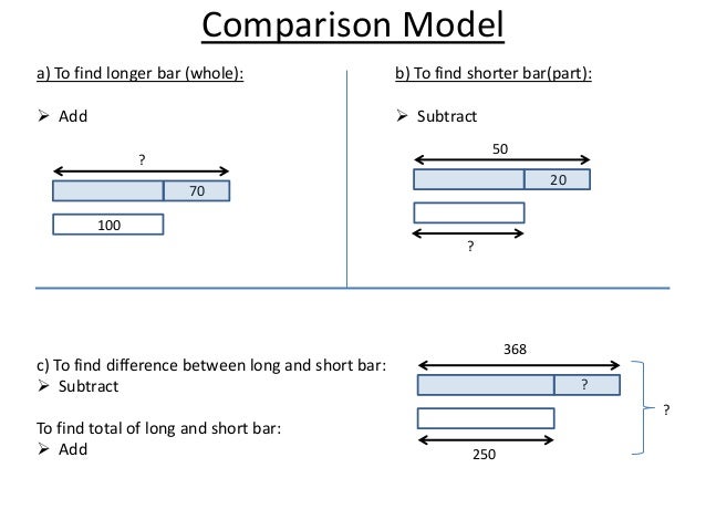 Word problem part whole_and_comparison