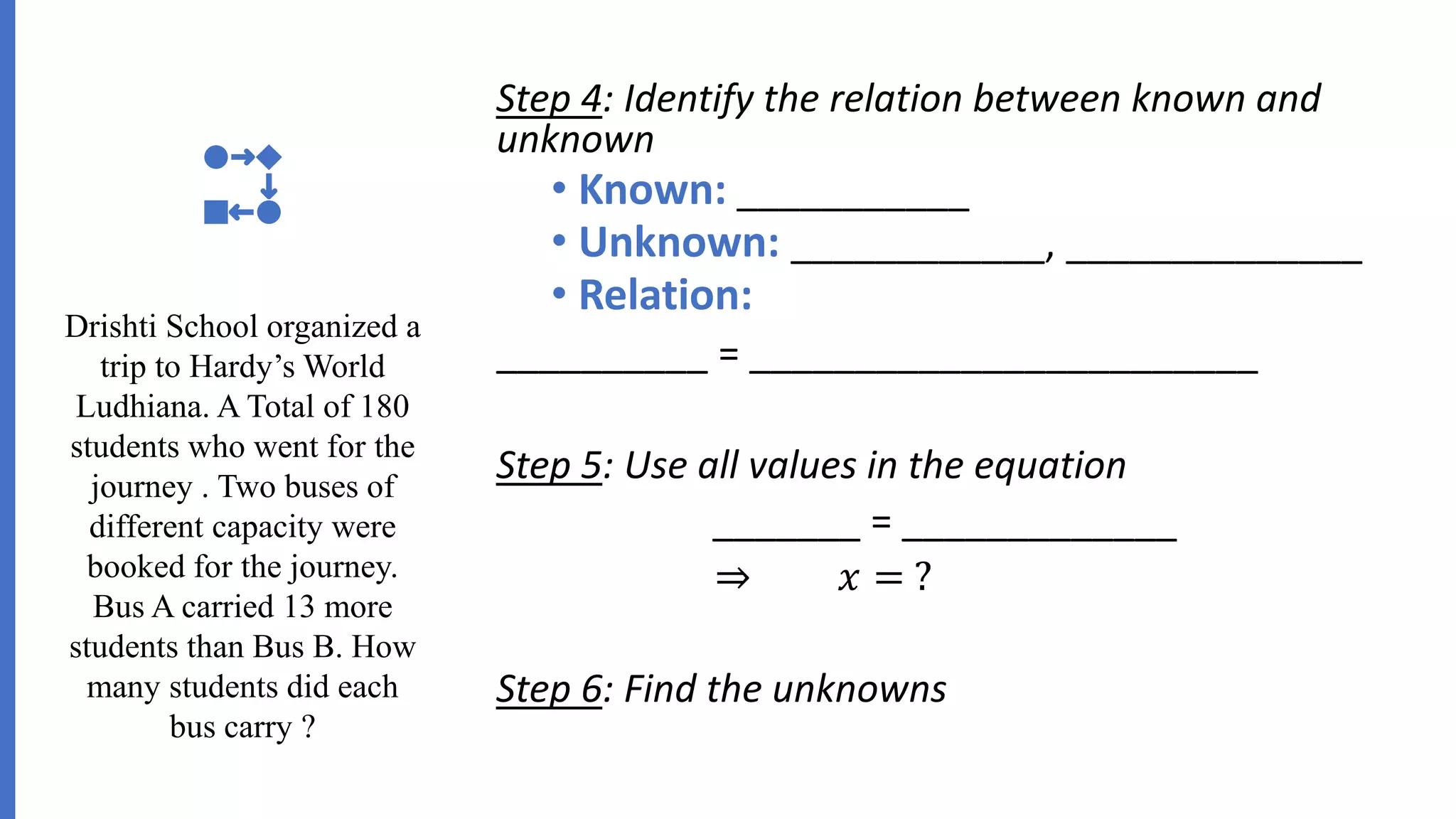 Word Problems: Answer in just 6 steps | PPT