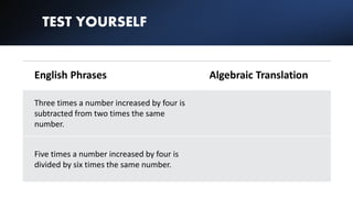 Word Problems: Answer in just 6 steps | PPT