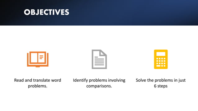 Word Problems: Answer in just 6 steps | PPT