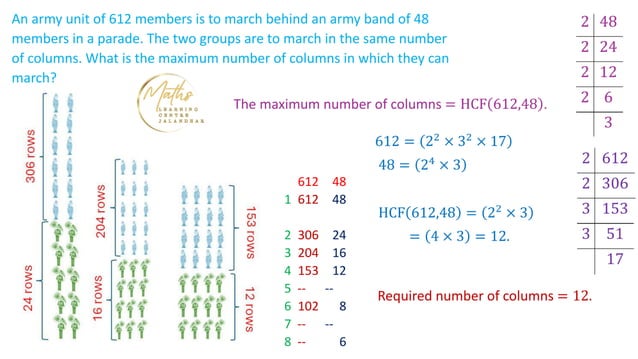 Word Problems On Hcf And Lcm Real Numbers Ppt