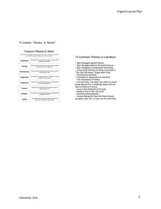 Lesson Plan on Theme | DOCX | Education