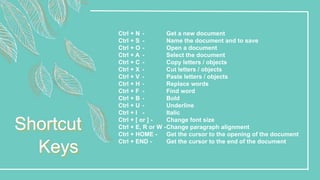 Word processing Package | PDF | Desktop Publishing | Computer Software ...