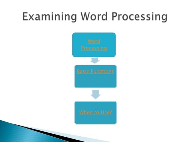 Word processing chapter 7 | PPTX