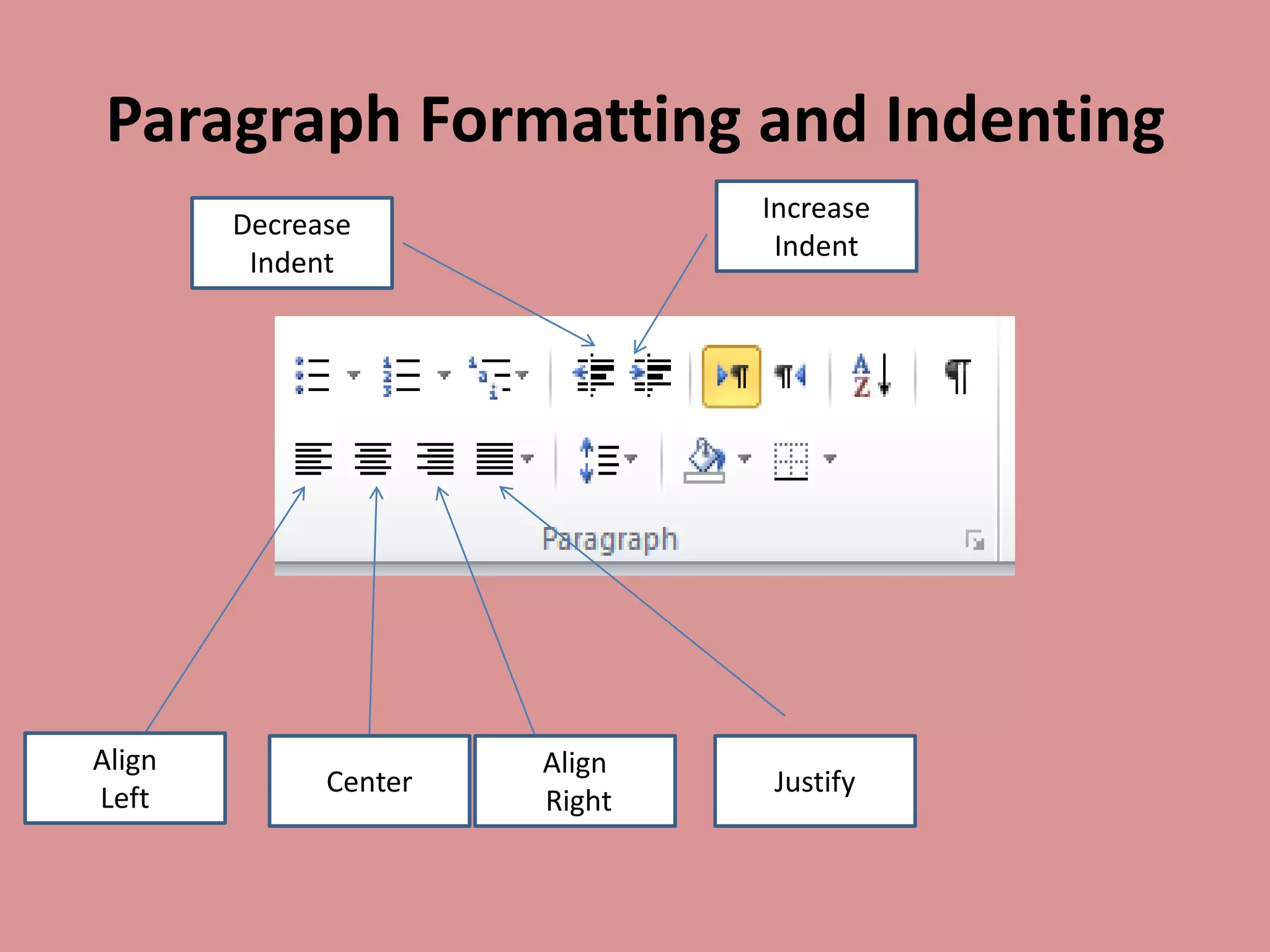 Word Processing Part 2 Lecture And Assignment Updated Pptx Web 9460