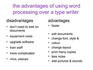 Word Processing Presentation | PPT