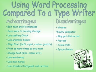 Word Processing Slides | PPT | Computing | Technology & Computing