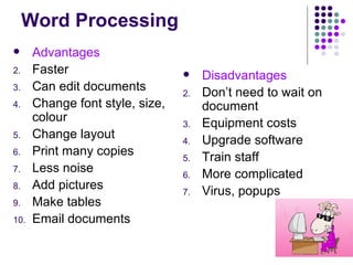Word Processing Slides | PPT