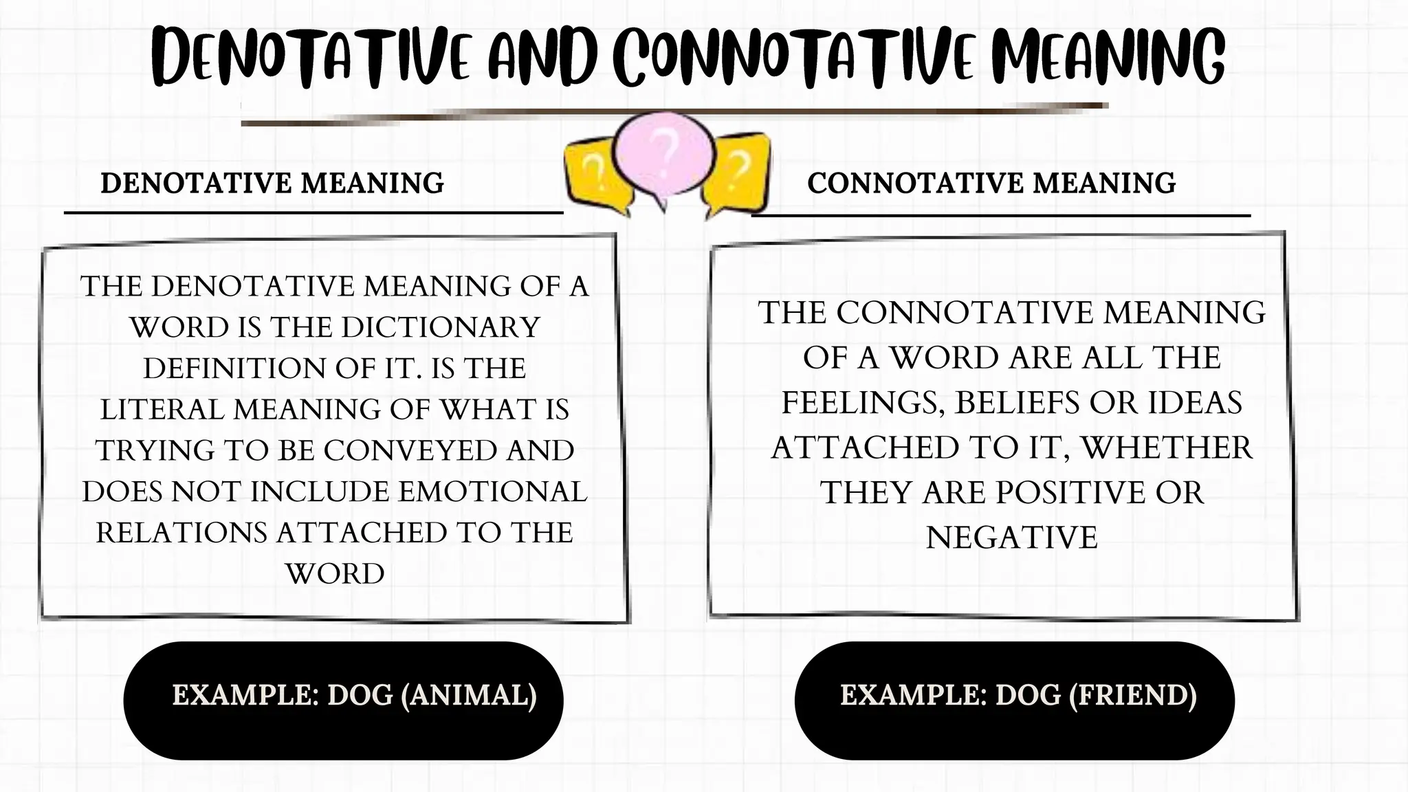Word Relations and Meanings in Linguistics.pptx