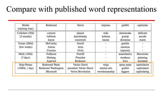 Word representations in vector space | PPTX