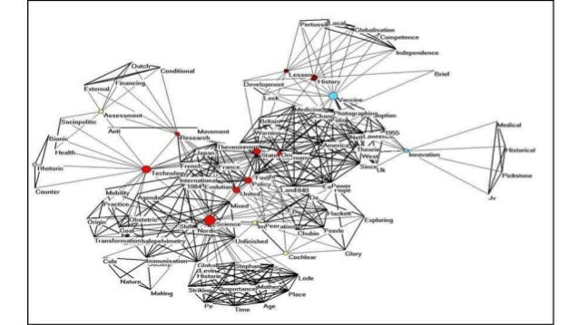 Vector Space Word Representations