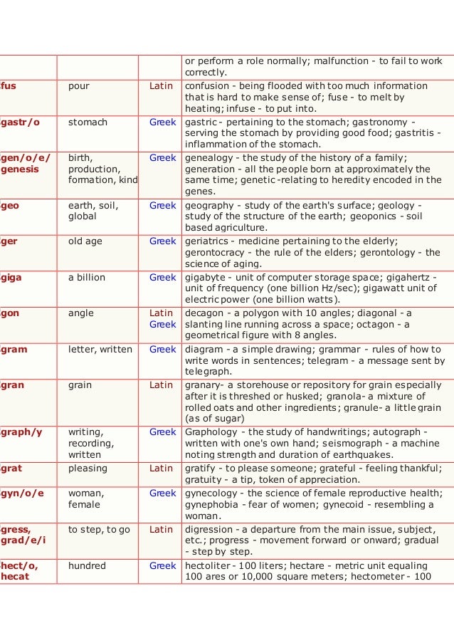 Spec Root Word Examples