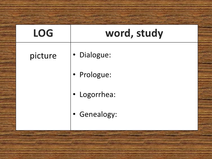 Word Root Of The Week Word Root Of The Week