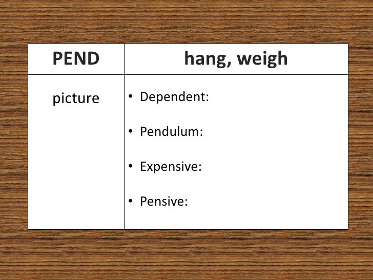 Word Root Of The Week word-root-of-the-week