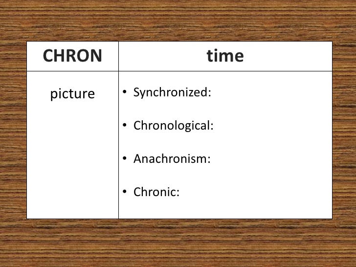Word Root Of The Week word-root-of-the-week