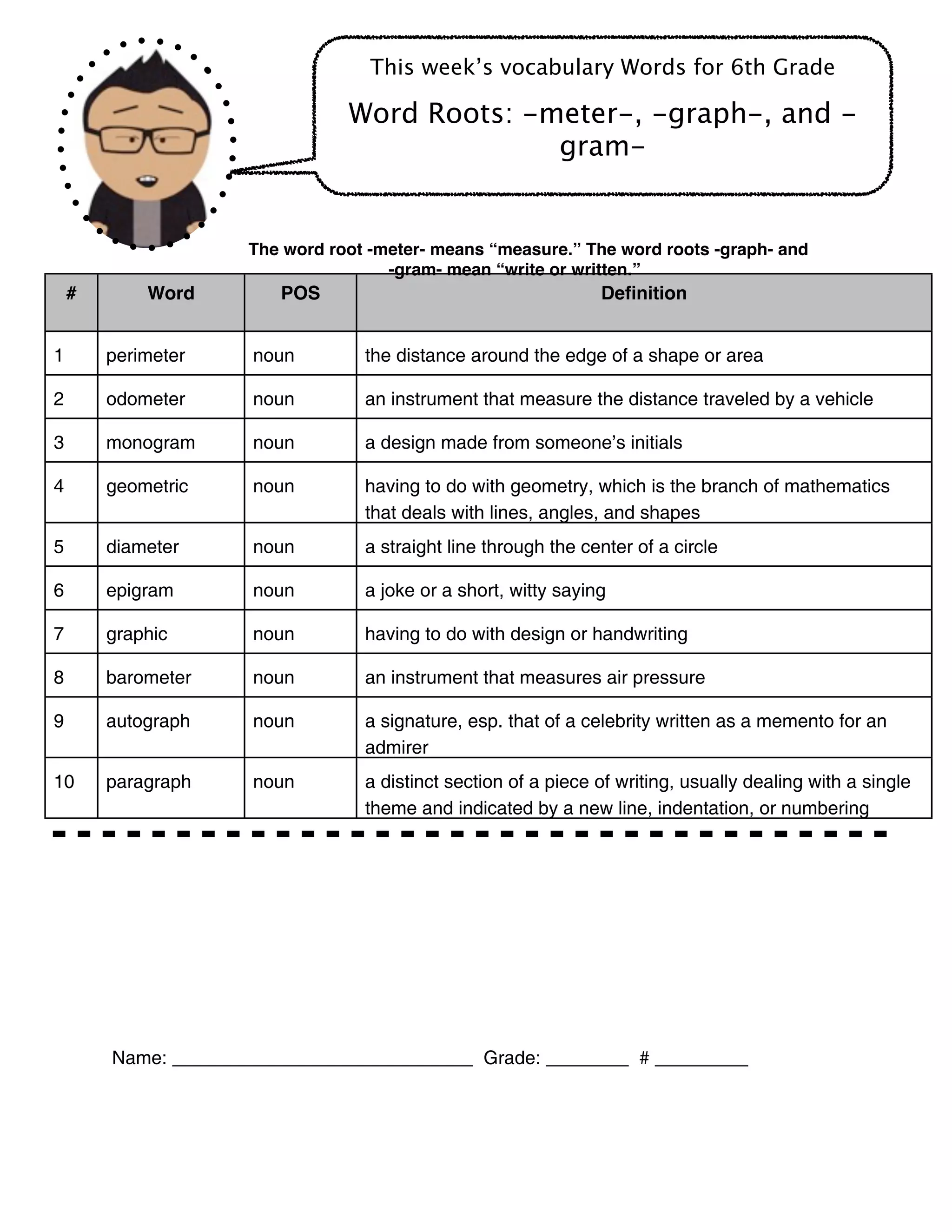 Word roots -meter- -graph- and -gram- (6) with definition | PAGES