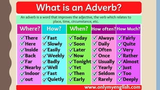 Types of words - English for beginner - EFL | PPTX