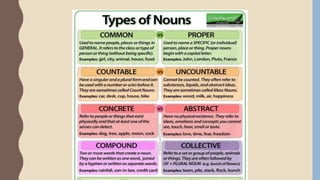 Types of words - English for beginner - EFL | PPTX