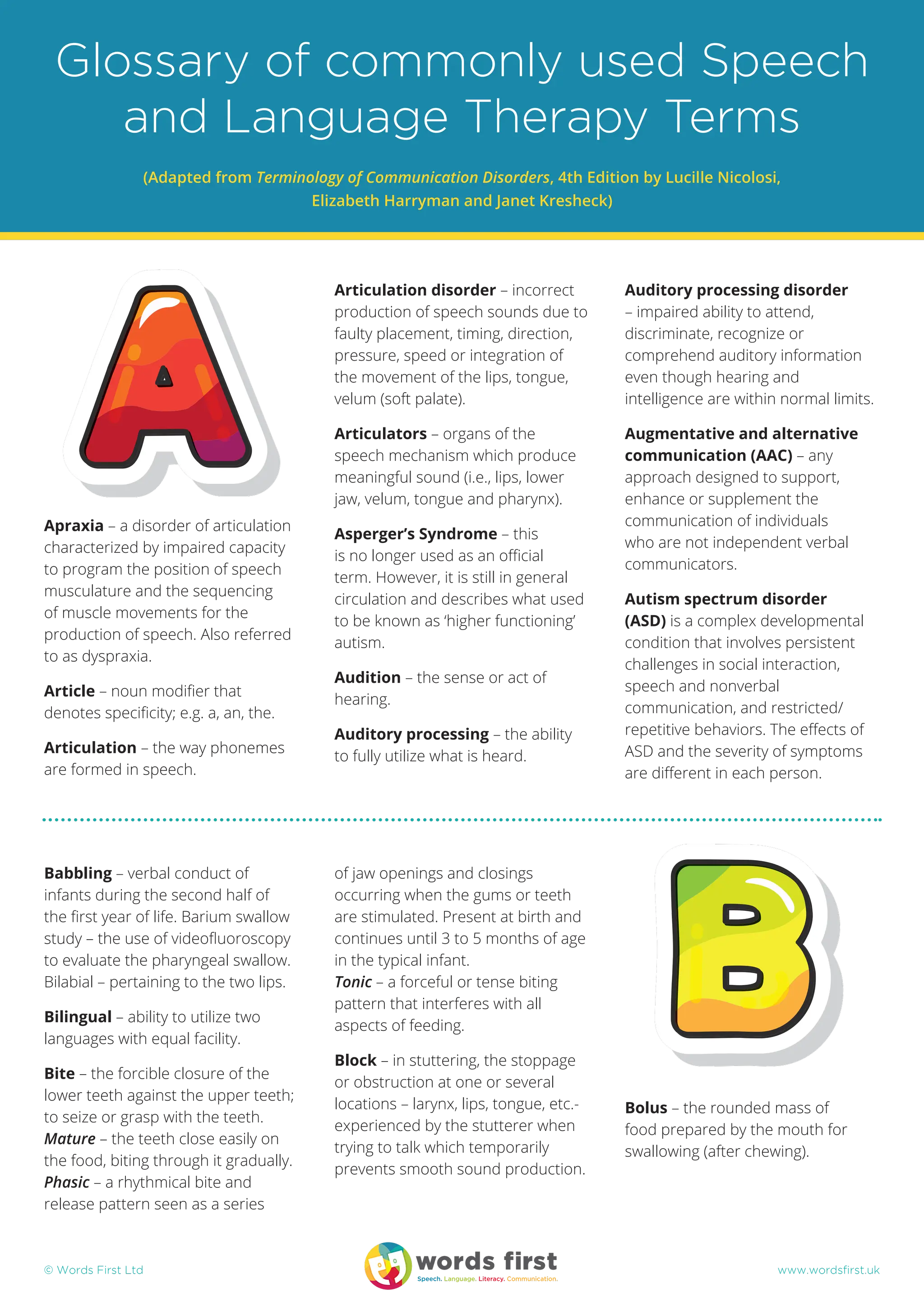 Words-First-Speech-and-Language-Therapy-Glossary (2).pdf