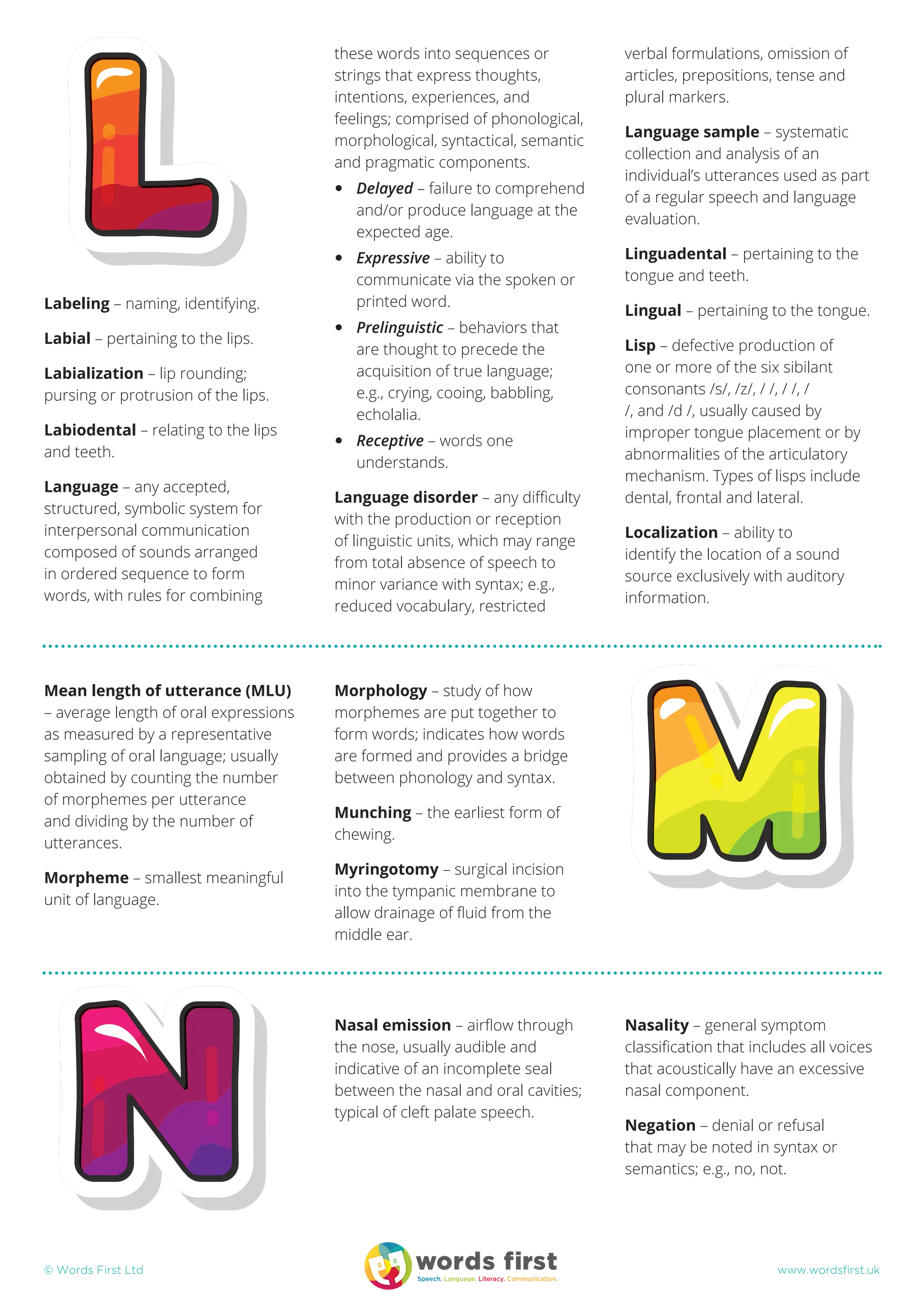 Words-First-Speech-and-Language-Therapy-Glossary (2).pdf