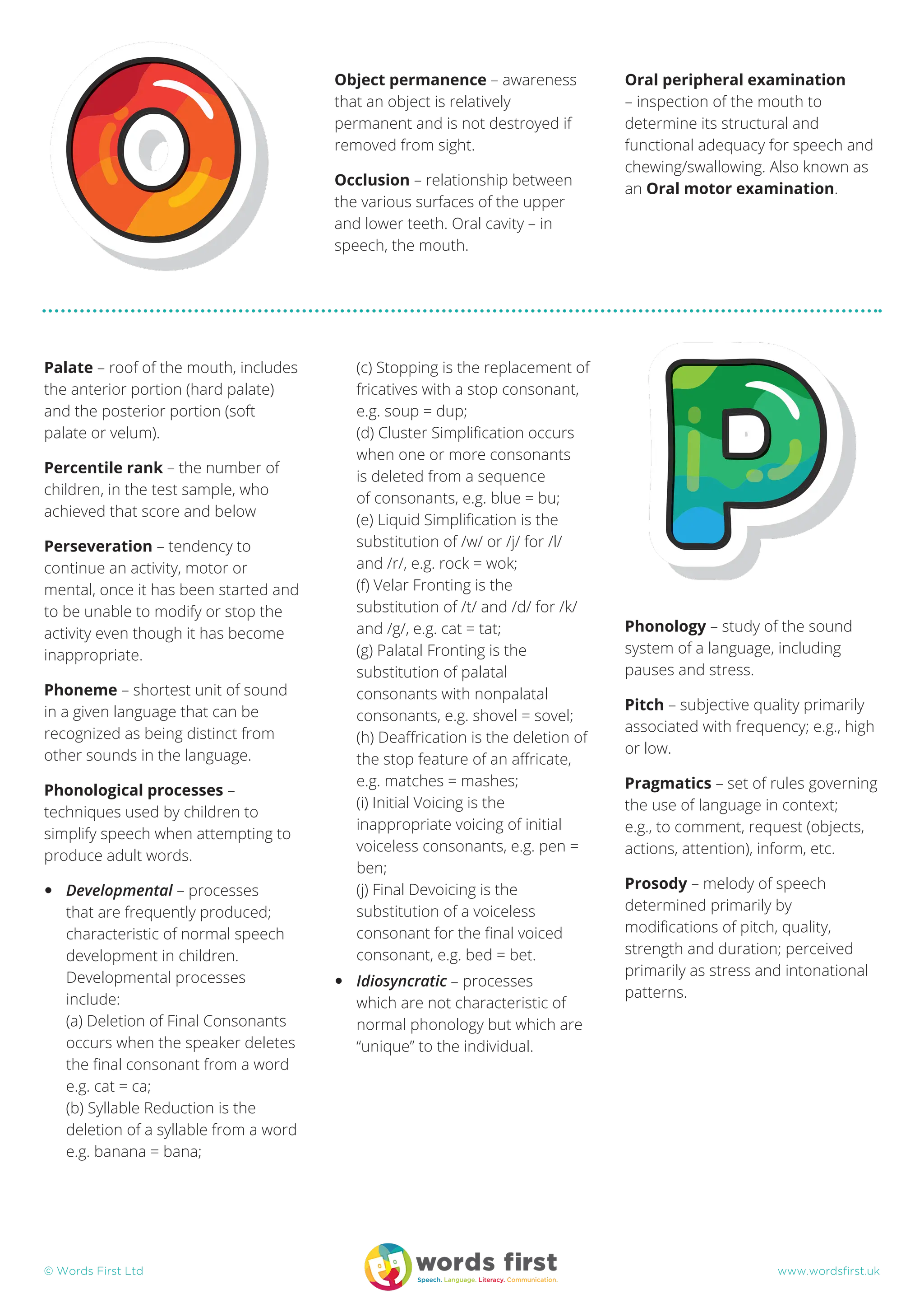 Words-First-Speech-and-Language-Therapy-Glossary (2).pdf