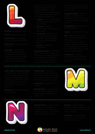 Words-First-Speech-and-Language-Therapy-Glossary (2).pdf