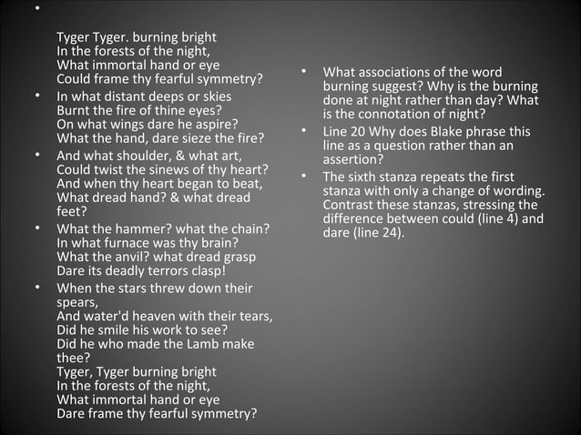 Words the building blocks of poetry | PPT | Poetry | Books and Literature