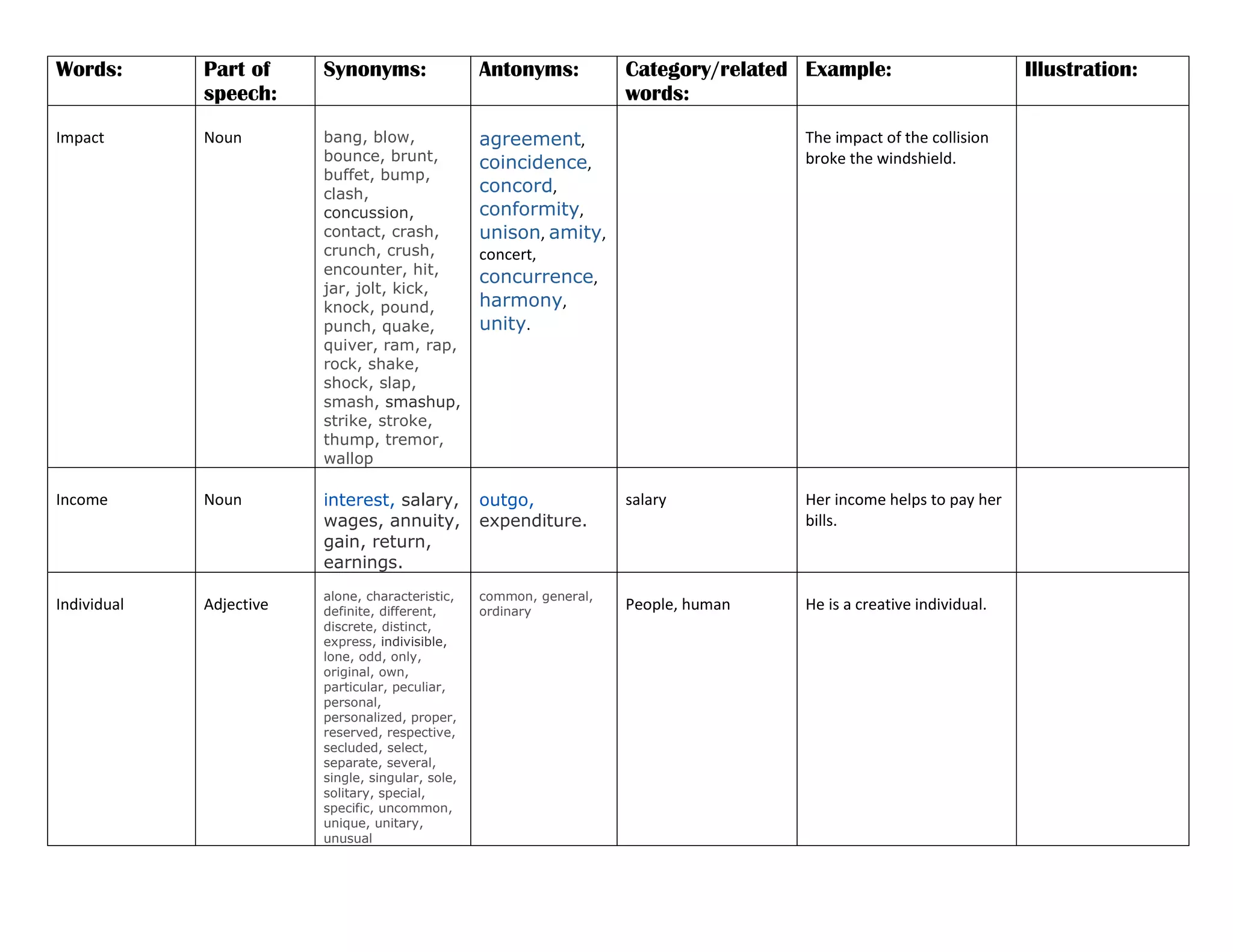 Words analysis form week 4 9-12 | DOCX