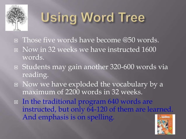 Words and comprehension | PPTX | Educational Assessment | Education