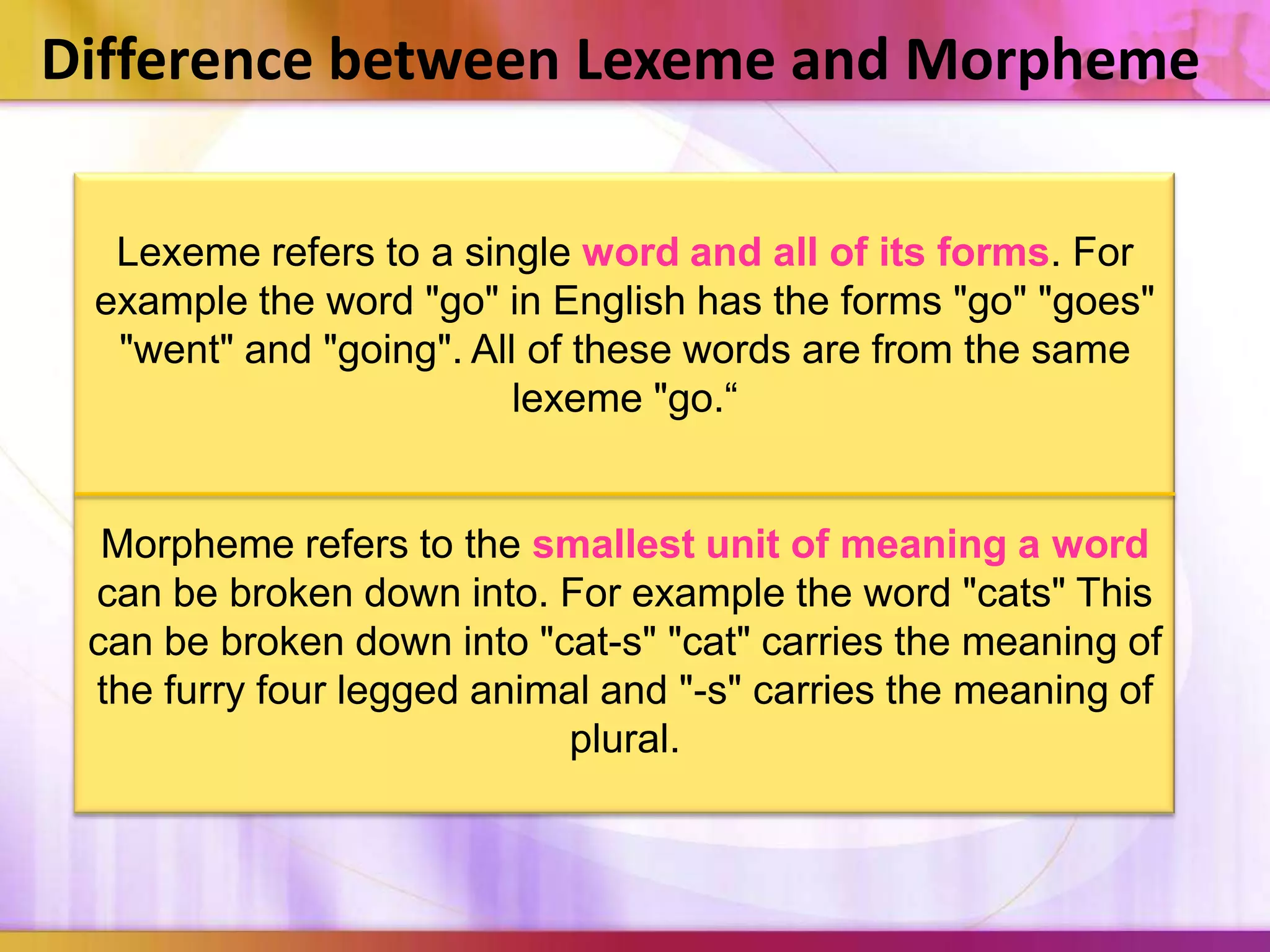 Words and lexemes ppt | PPTX
