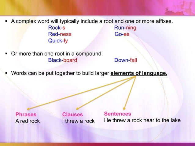Words and lexemes ppt | PPTX | Geology | Science