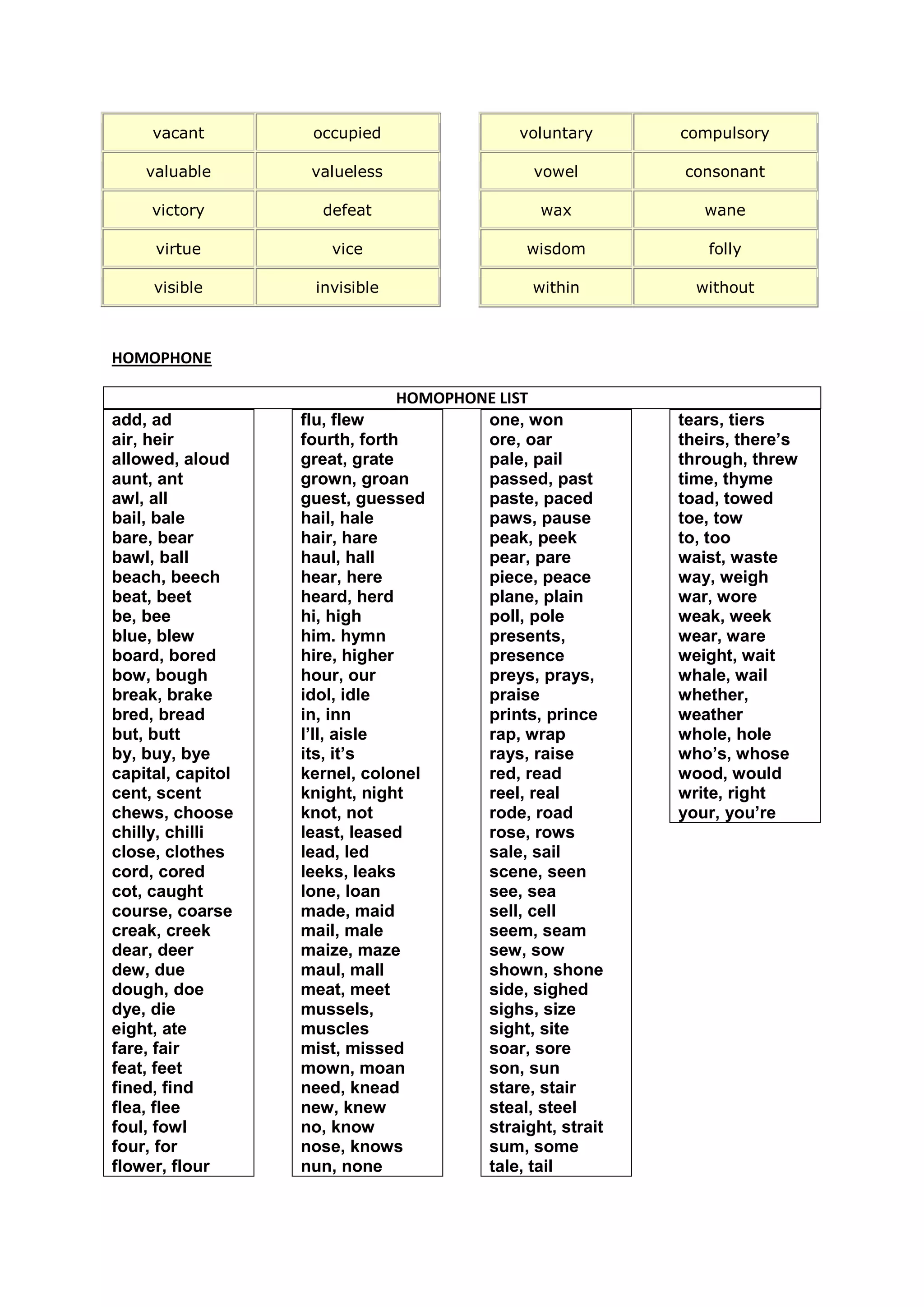 Words and meaning chart 2 | DOCX