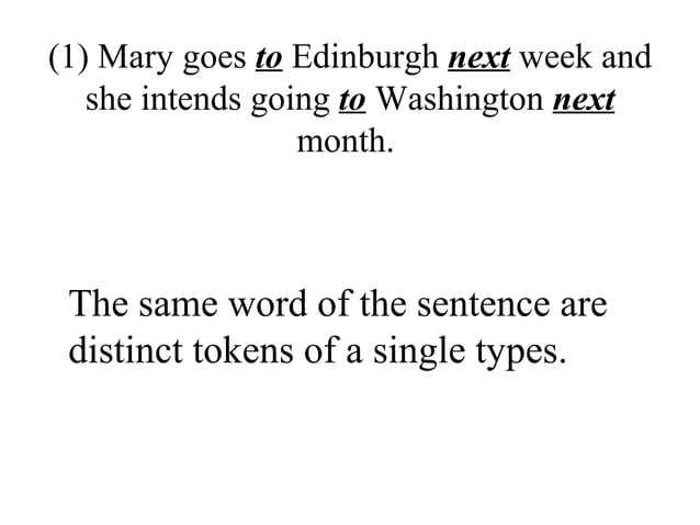 Words as types and words as tokens (Morphology) | PPT