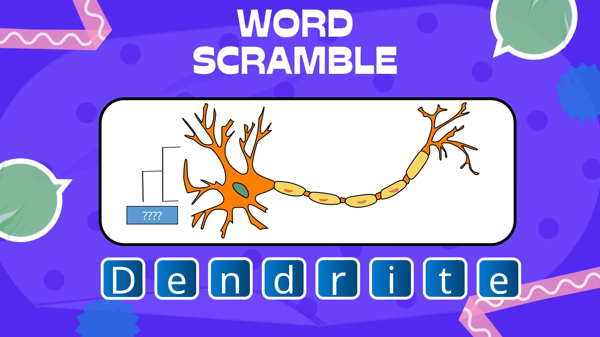 Word Scramble NERVE CELL.pptxbbbbbbbbbbbbbbbbbbbbbbbbbbbbbbbbb | PPTX