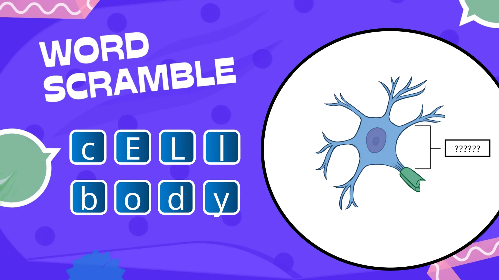Word Scramble NERVE CELL.pptxbbbbbbbbbbbbbbbbbbbbbbbbbbbbbbbbb | PPTX