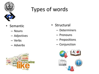 Words def Ingles 1.pdf