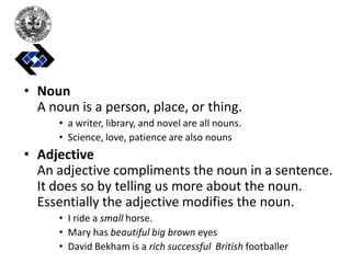 Words def Ingles 1.pdf