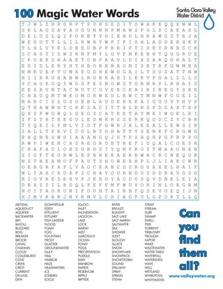 Wordsearch | PDF | Geography | Science
